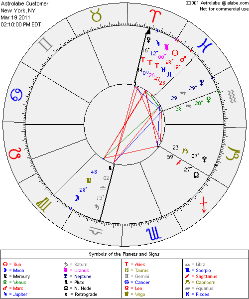 Springing Into The Equinox And New Growth March New And Full Moon Springing Into The Equinox And New Growth March New And Full Moon